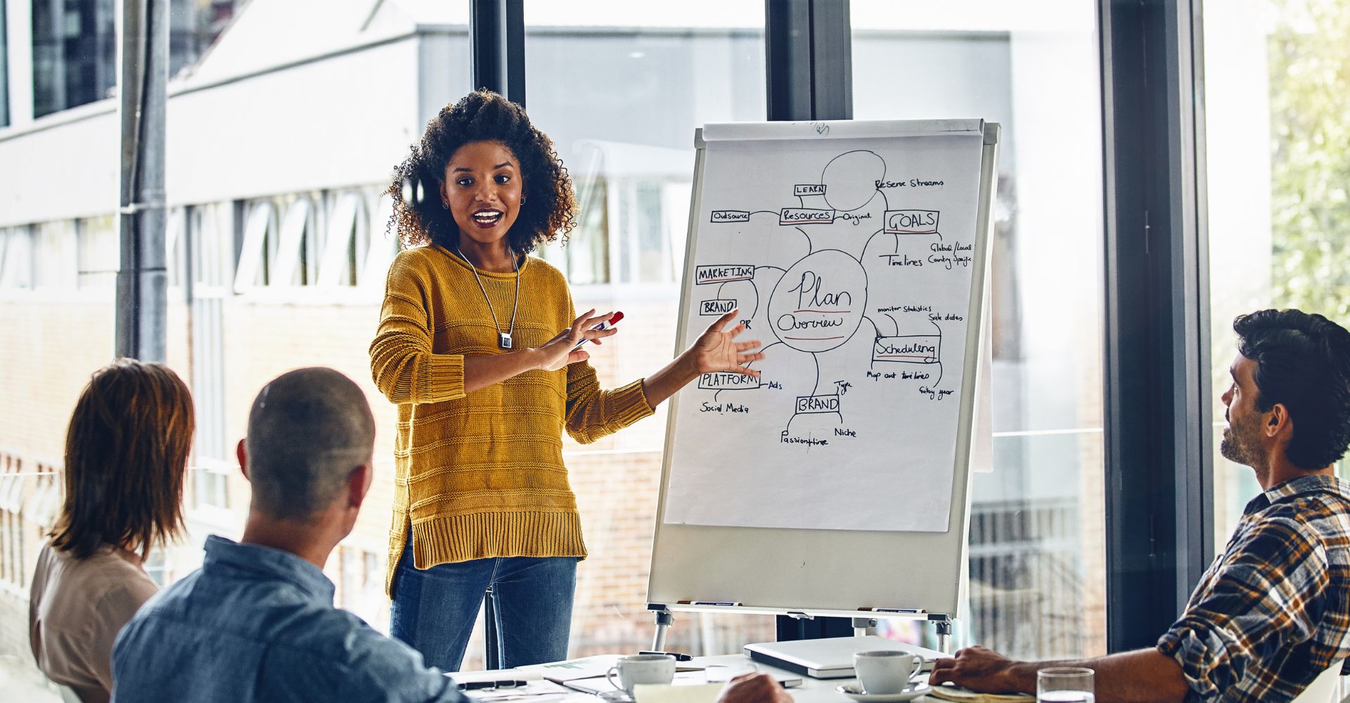 ¿Cómo fomentar la creatividad de tu equipo? | Pluxee